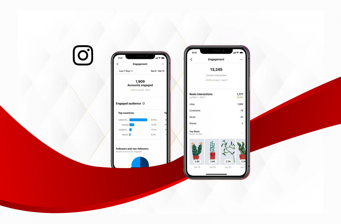 Instagram Introduces New Insights To Know About Audience Engagement instagram-introduces-new-insights-to-know-about-audience-engagement