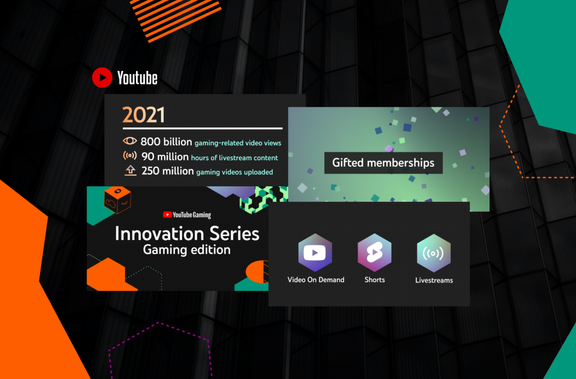 YouTube: Evolving With Gaming Content - Social Nation